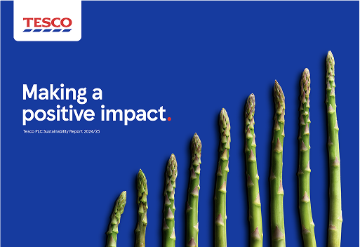 Sustainability Report 2025