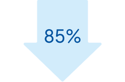 Tesco’s ambitious net zero targets validated by Science Based Targets ... Tesco’s ambitious net zero targets validated by Science Based Targets ...